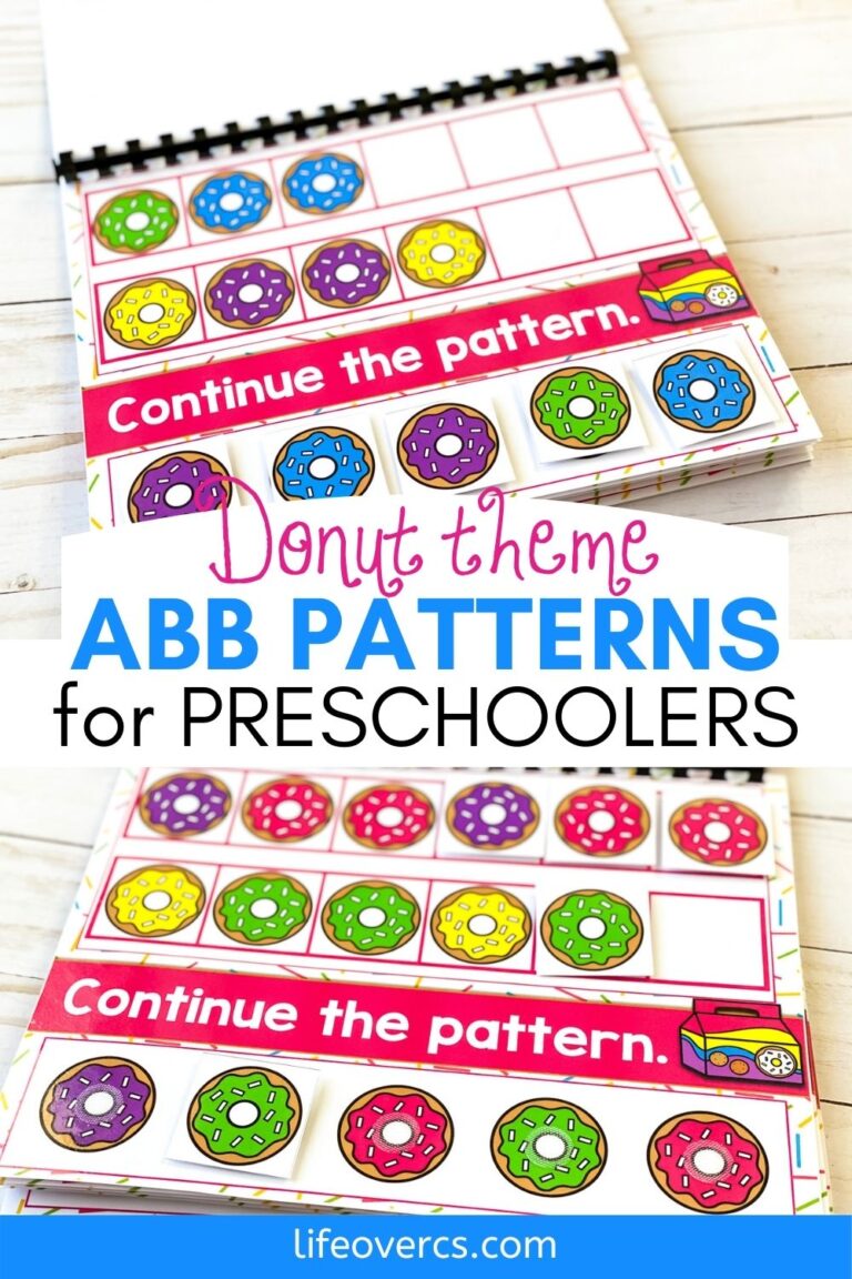 Digital Donut Theme Continue ABB Pattern Activity for Kindergarten - I ...